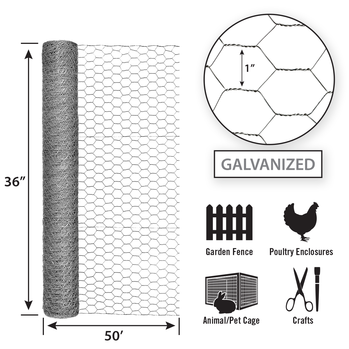 China Construction Hexagonal Wire Mesh Double Line Wire Top Bottom ...